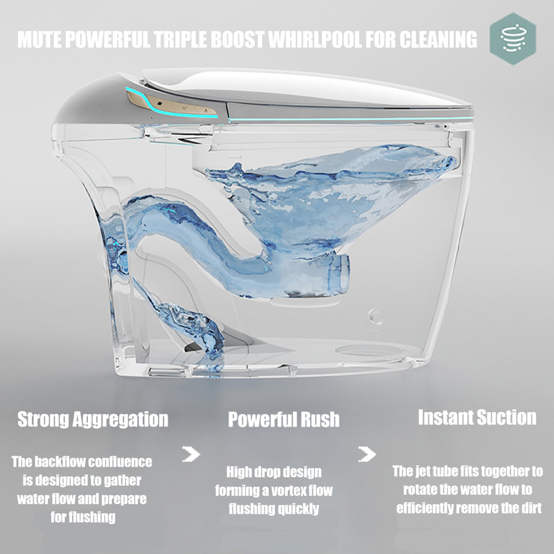 YULIKA 1.31 Gallons Per Minute GPF Elongated Floor Mounted Bidet Smart Toilet with Water Tank ...